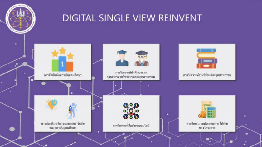 Digital Single View Platform Old - โครงการพัฒนาระบบ Digital ...